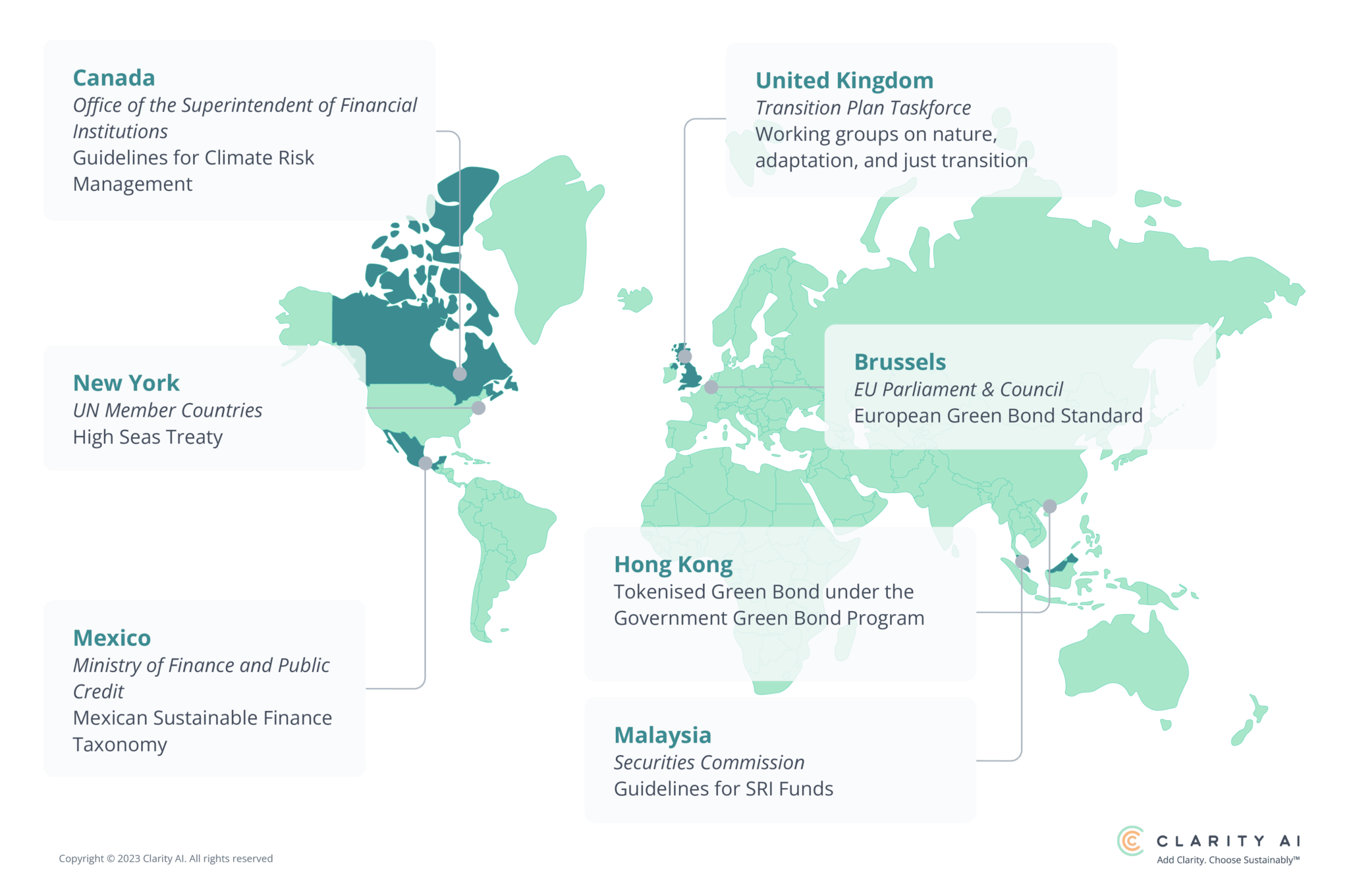 Quick Take: Global Sustainability Regulation Developments for March ...