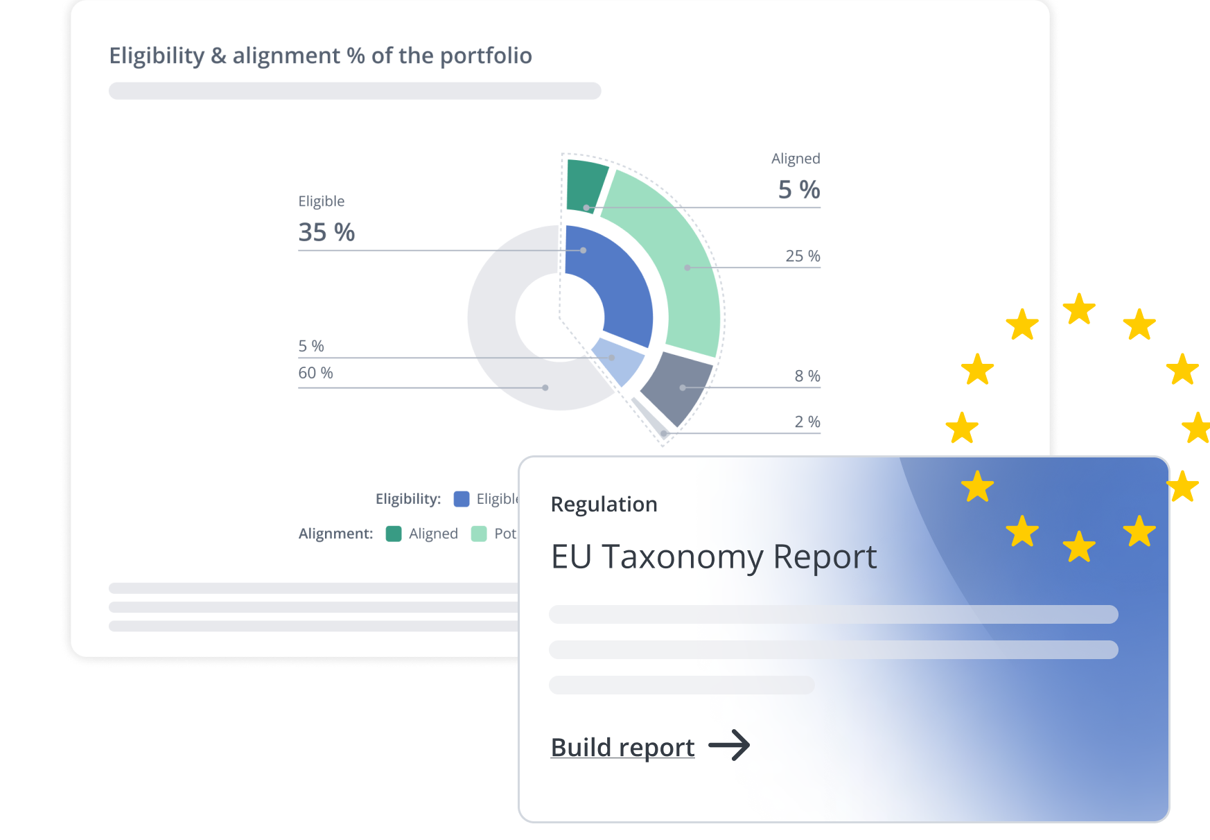Say Goodbye to Manual EU Taxonomy Reporting | Clarity AI