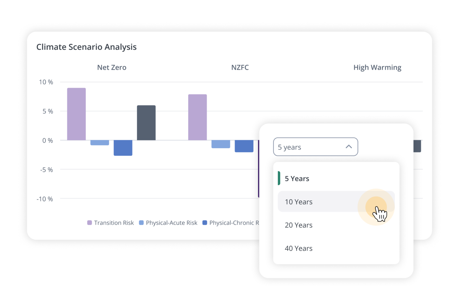 Turn Climate Risk Into Clear Financial Insight | Clarity AI