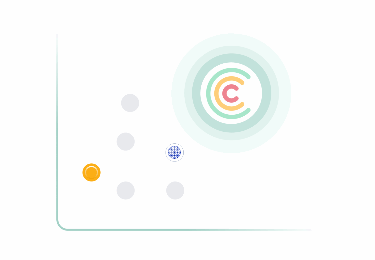 See Why Investment Teams Choose Clarity AI vs. Competitors | Clarity AI